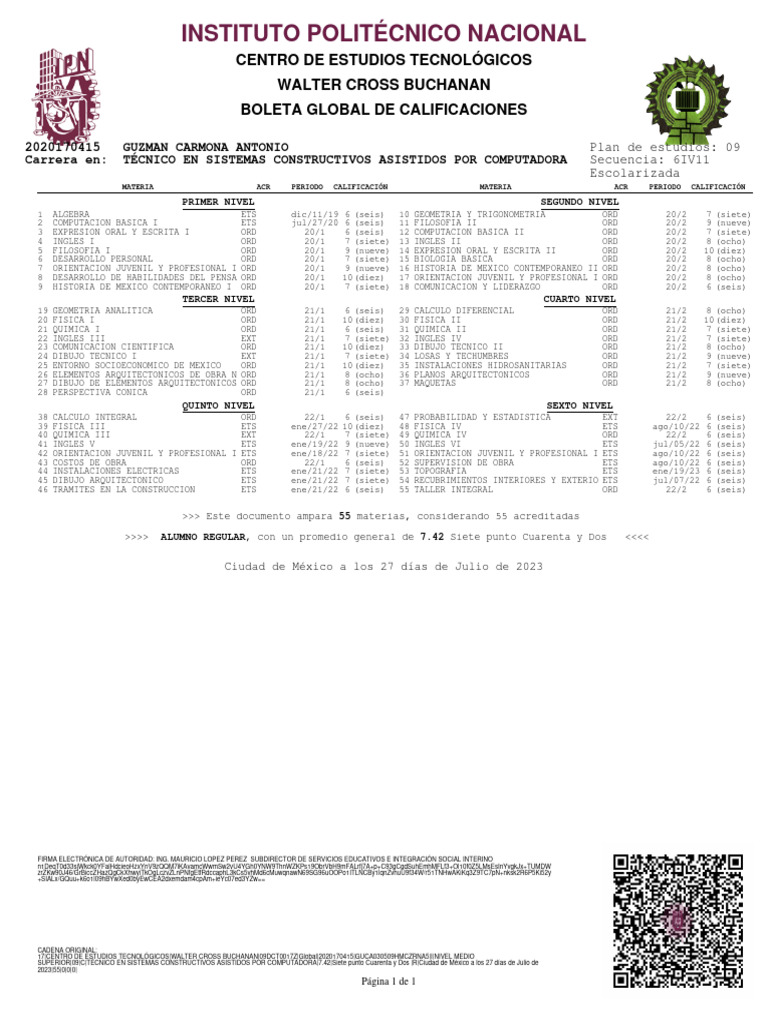 Boleta Global de Calificaciones IPN | PDF