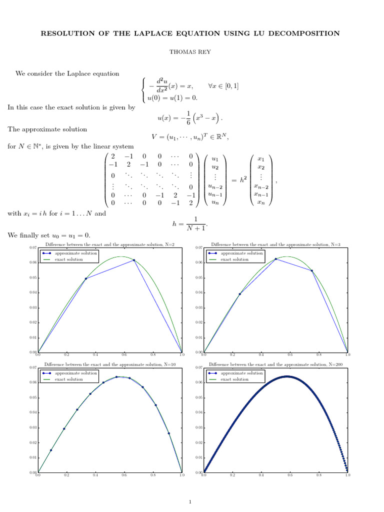 Resolution of The Laplace Equation Using Lu Decomposition: D U DX U | PDF | Algebra | Calculus