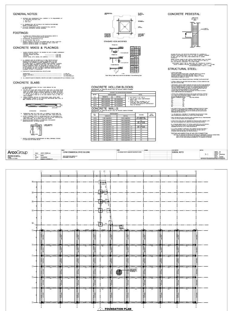 Structural FCD | PDF