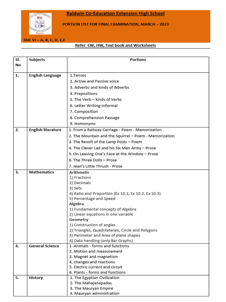 Portions - 6-Final Exam | PDF | Area | Mathematics