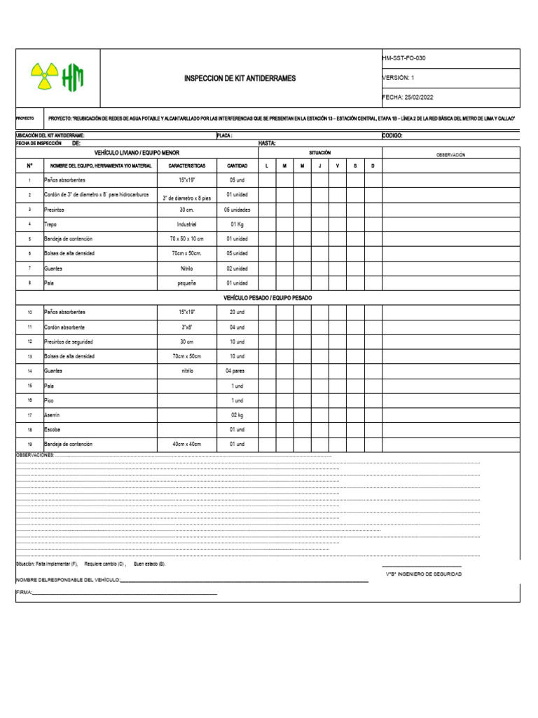 Inspección de Kit Antiderrame | PDF