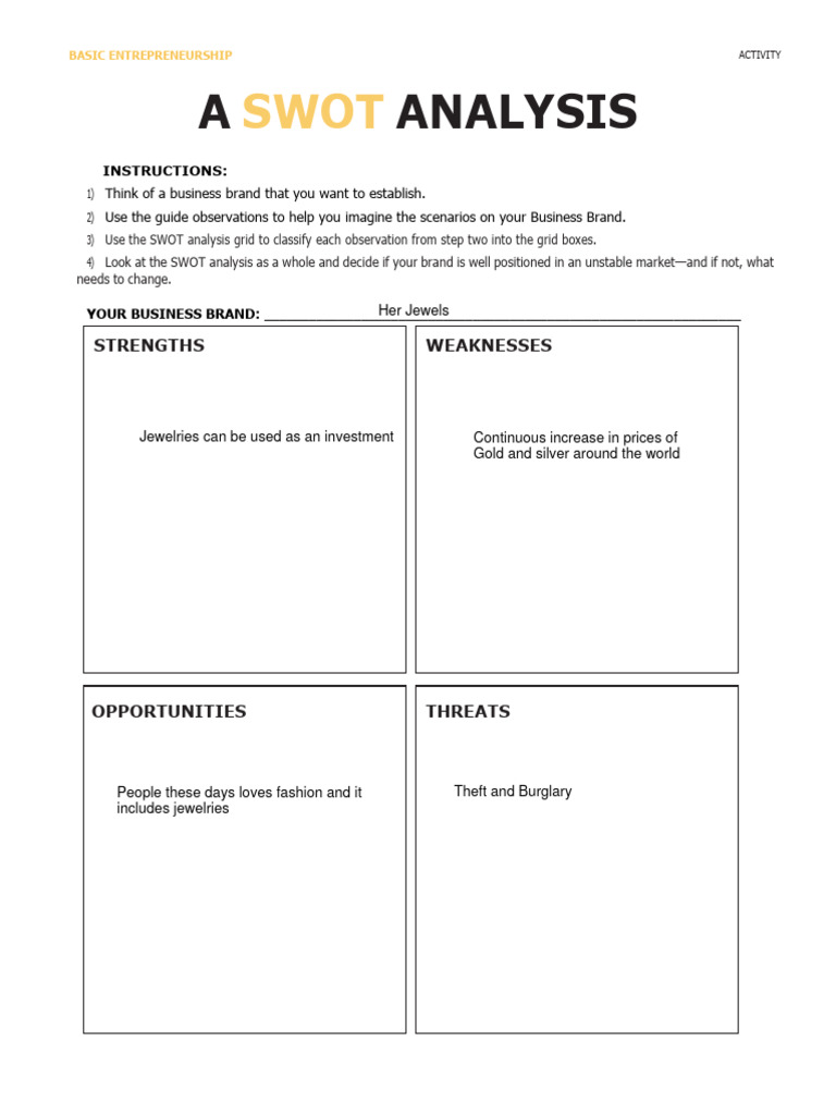 Q2 - SWOT Analysis Activity | PDF