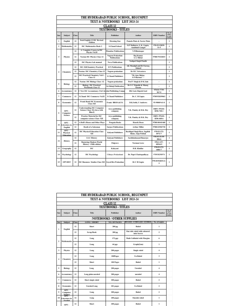 For Mail 2023 24 Middle Senior Textbooks Notebooks List Class 12 | PDF | Science
