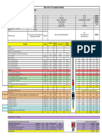 BOP Stack Configuration and Specs | PDF | Petroleum | Tools