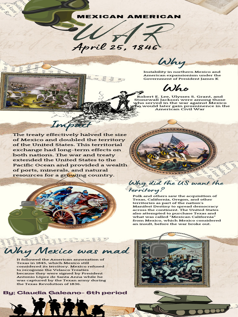 US-Mexico War: Causes and Impact | PDF | The United States | North America