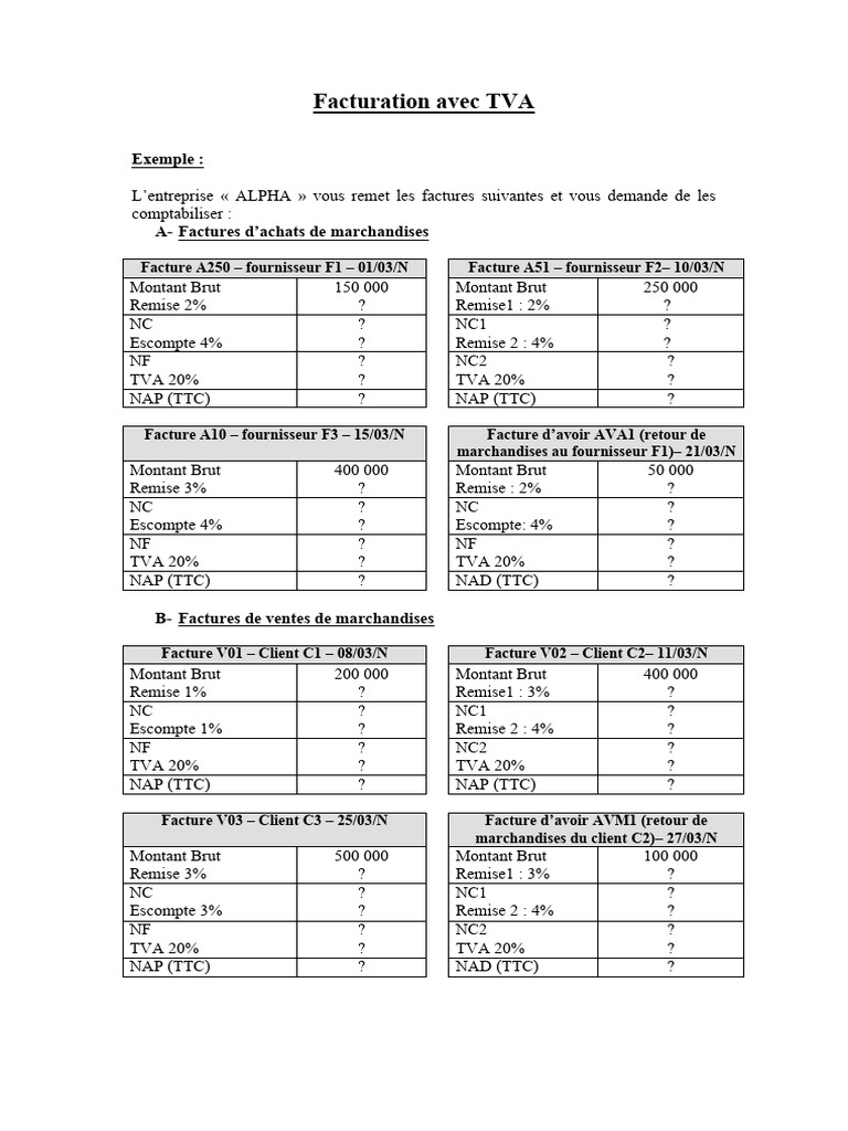 Facturation et TVA : Guide Pratique | PDF | Facture | Taxe sur la ...