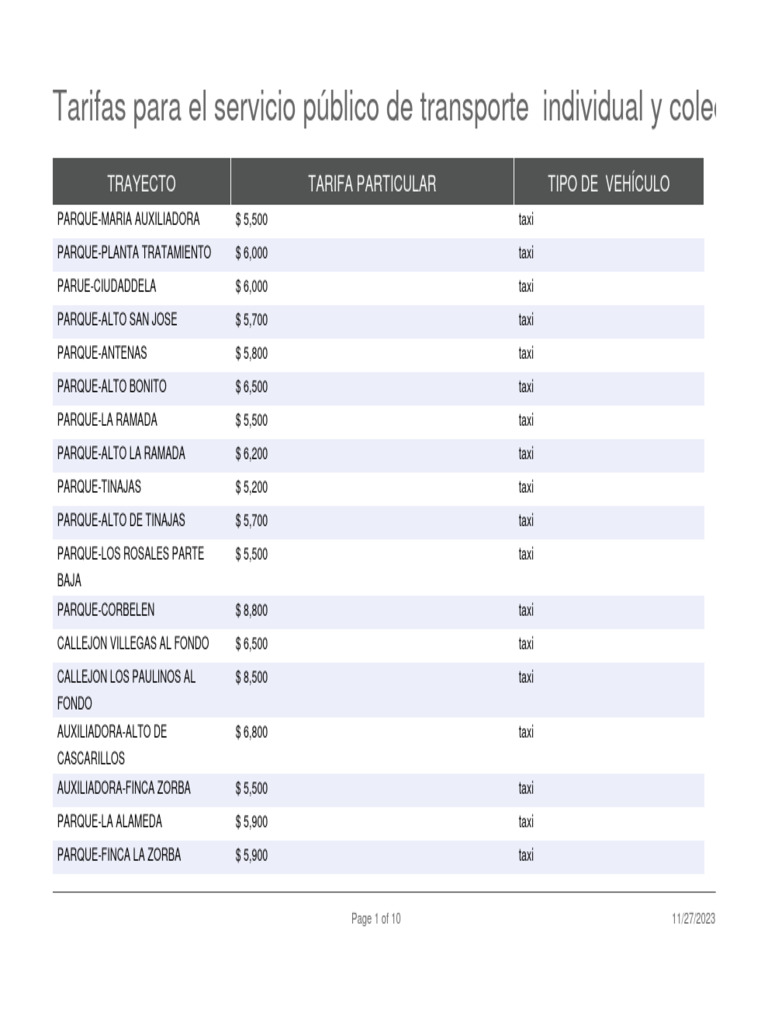 Tarifas para El Servicio P Blico de Transporte Individual y Colectivo en Marinilla | PDF ...
