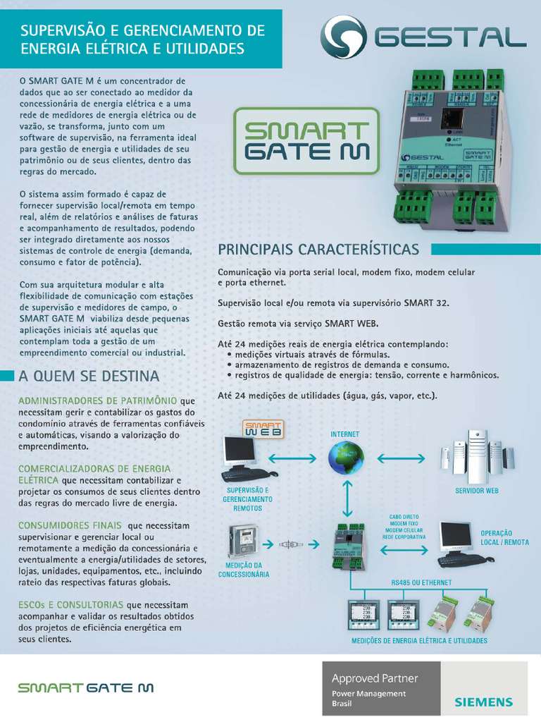 Smart GateM | PDF