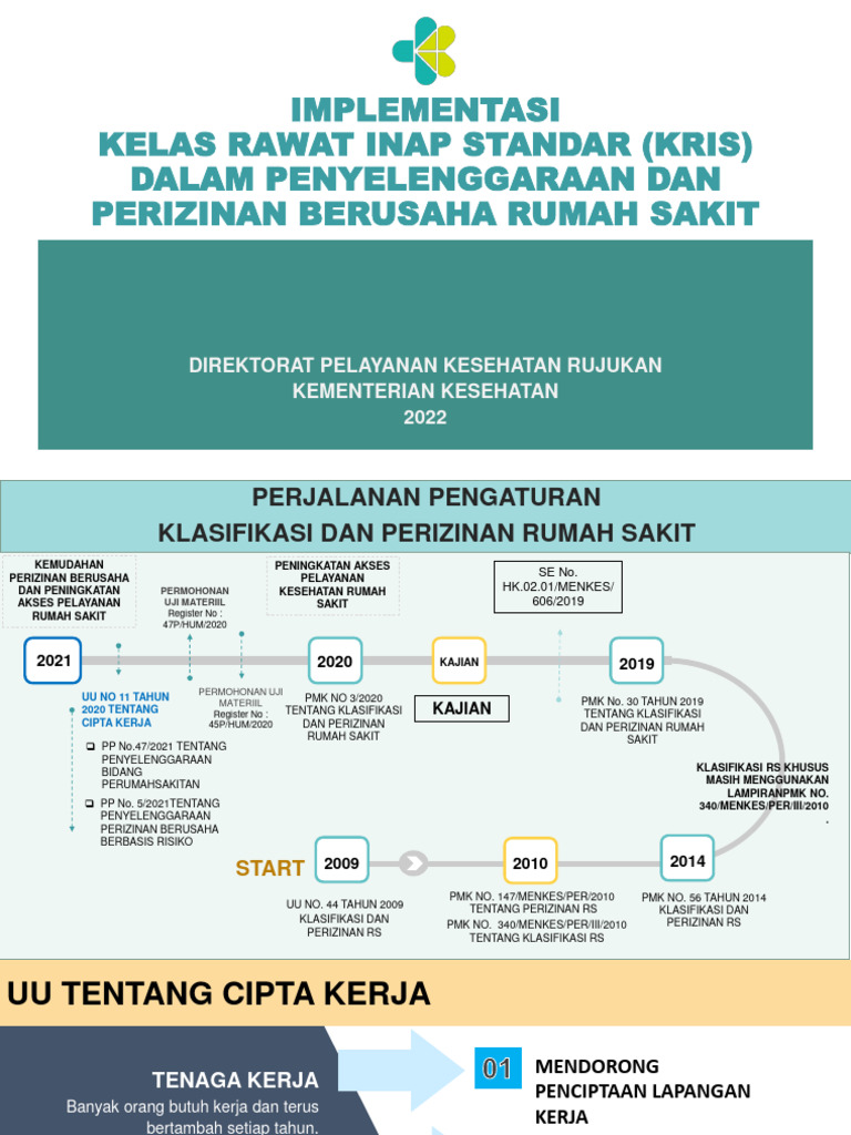 Implementasi KRIS dalam Perizinan RS | PDF