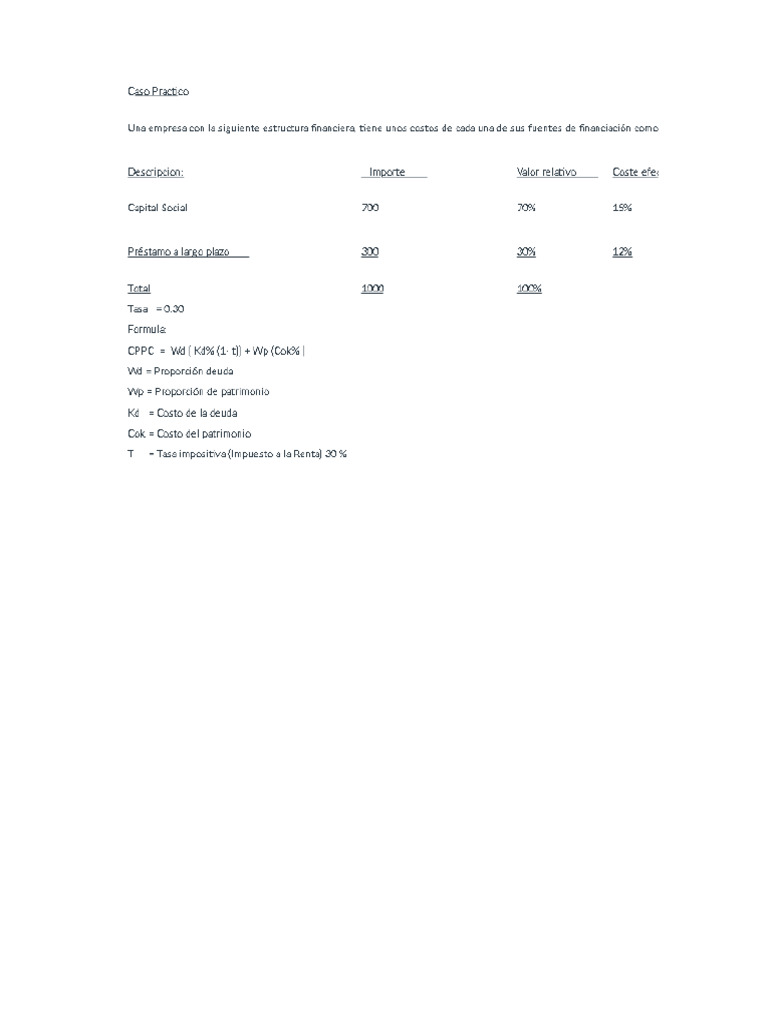 Examen Final Analisis Financiero | PDF | Rentabilidad sobre recursos propios | Estado de resultados