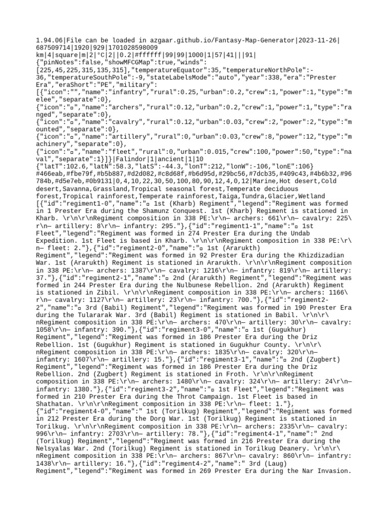 Falindor Map | PDF | Regiment | Cavalry