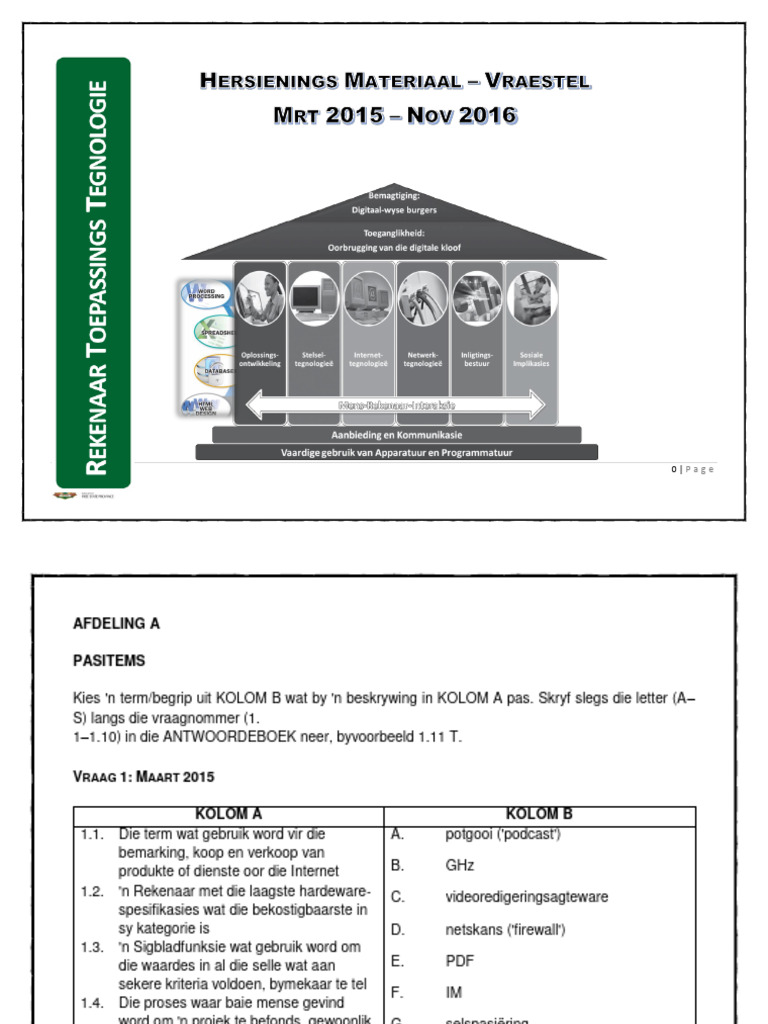 11 Teorie Past Papers Material Afr | PDF