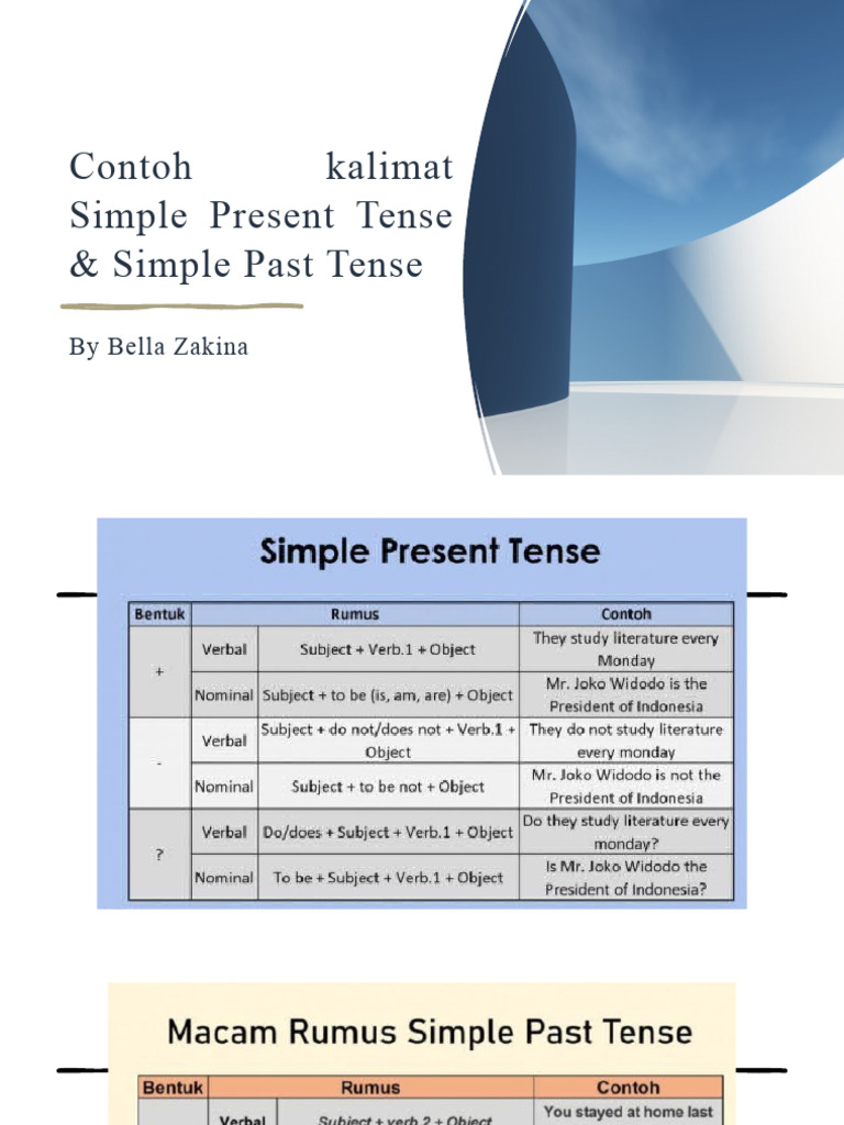 Pertemuan 3 Contoh Kalimat Simple Present Tense & Simple Past | PDF | Language Arts & Discipline ...