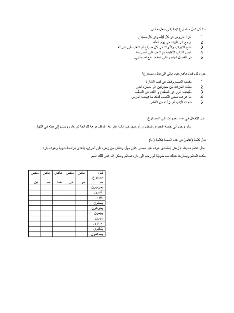 Tamrin Lughoh Kls 5 | PDF
