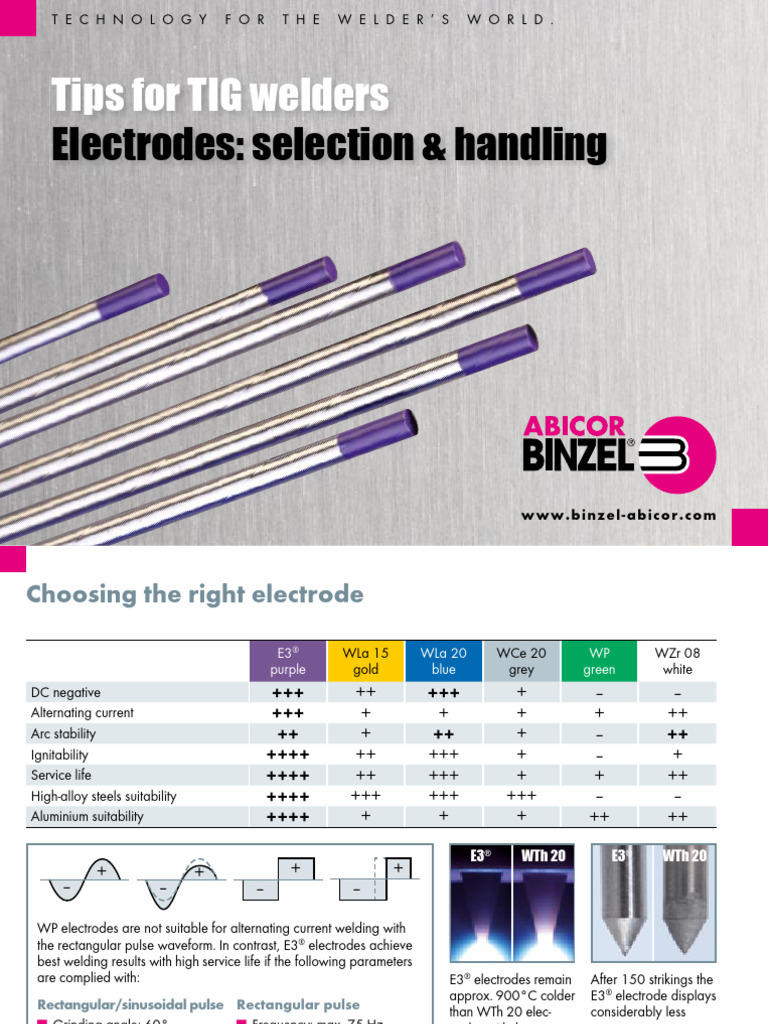 Electrode Tips Selection Handling | PDF | Welding | Construction