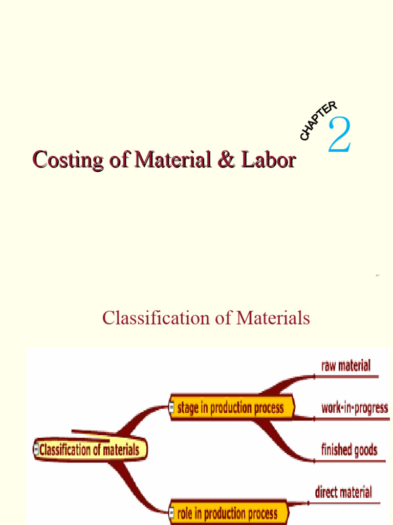 Ch2. Material - Labour | PDF | Overtime | Cost