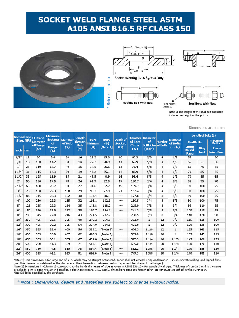 FT Brida SW 150 LBS | PDF | Screw | Tools