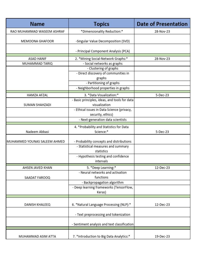 Tools & Technique-Topics | PDF | Statistics | Data Analysis