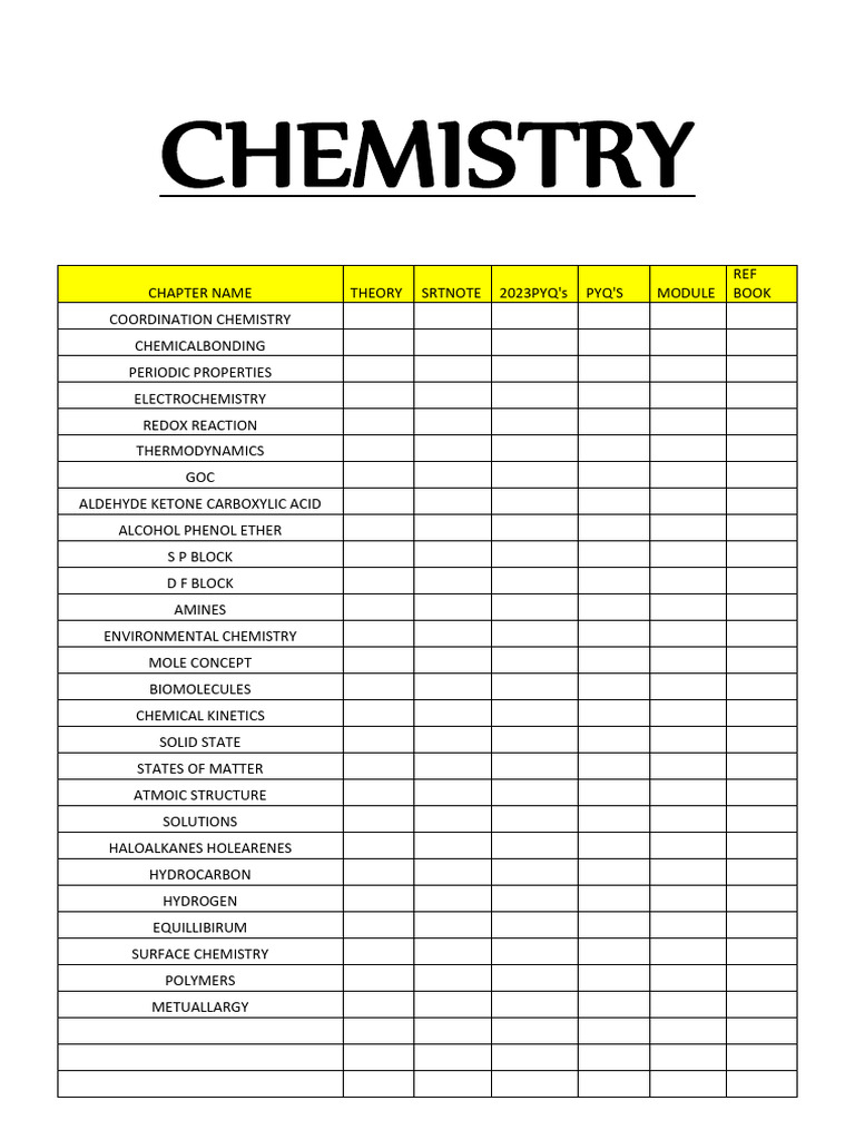 PCM List Final | PDF