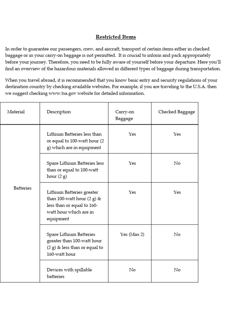 Restricted Items | PDF | Dangerous Goods | Baggage