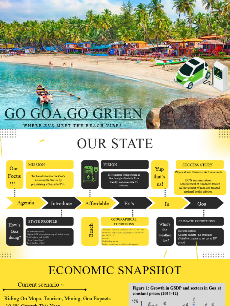 Go Goa, Go Green: Where Evs Meet The Beach Vibes | PDF | Subsidy ...