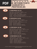 Cardapio Cetogenico Completo de 21 Dias | PDF | Dieta Cetogênica | Carne