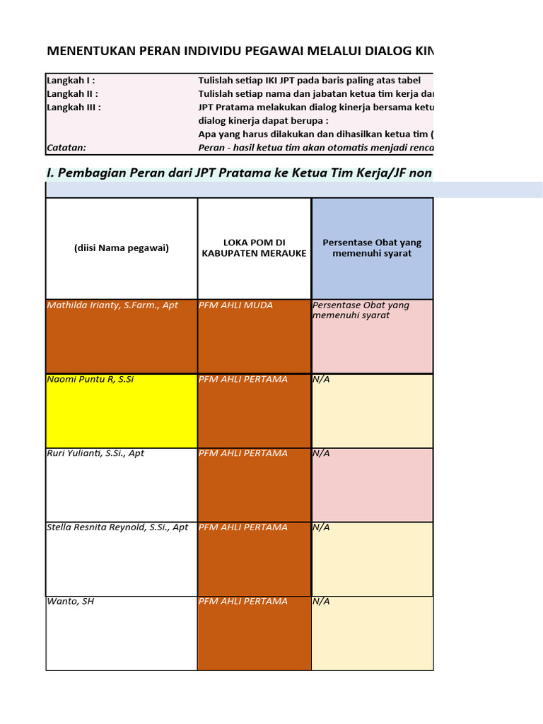 Matriks Pembagian Peran Dan Hasil | PDF