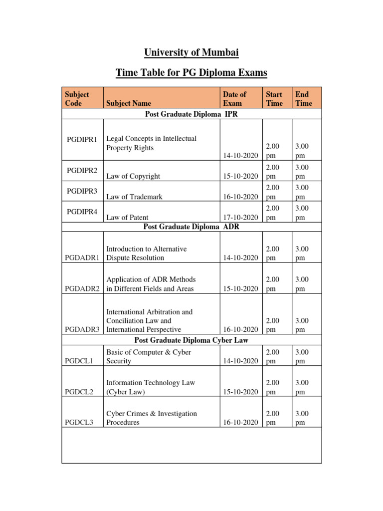 Time Table PG Diploma | PDF