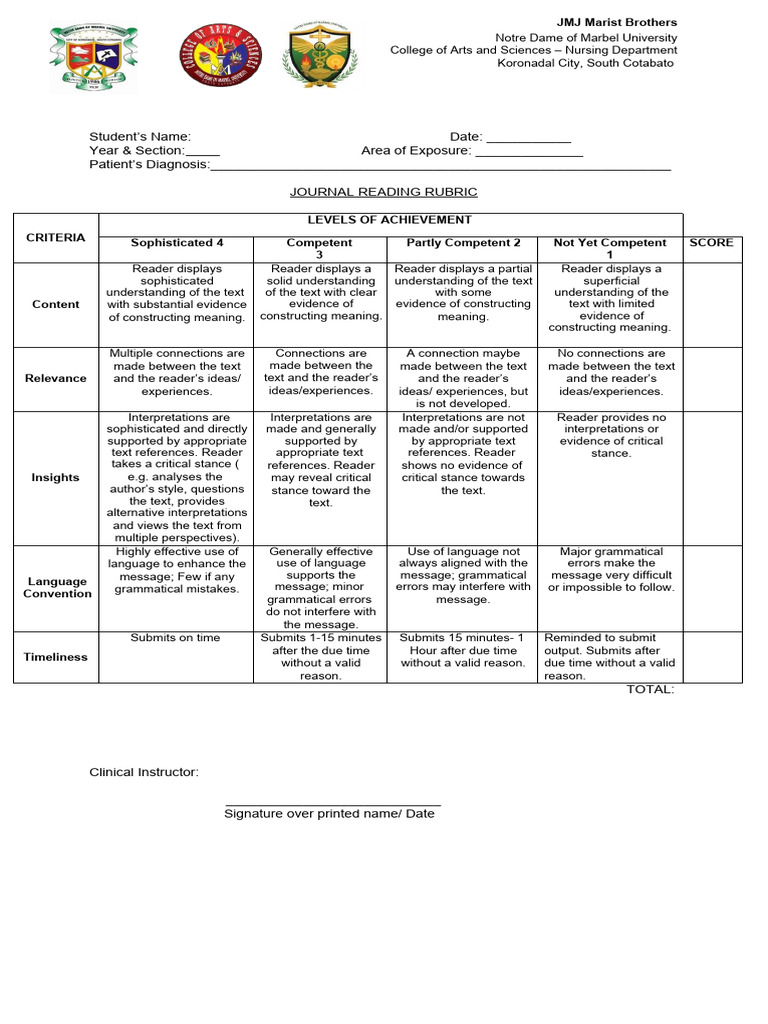 Journal Drug Study NCP Duty Requirements | PDF | Medical Diagnosis ...