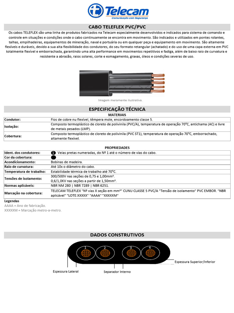 Datasheet - Cabos Chatos Teleflex-Pvc-Pvc | PDF | Cloreto de polivinila (PVC) | Amorfo sólido