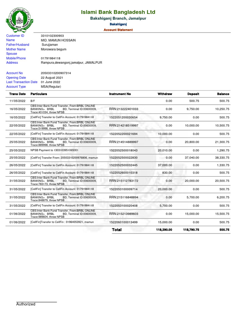 Statement Mamun | PDF | Banks | Private Sector