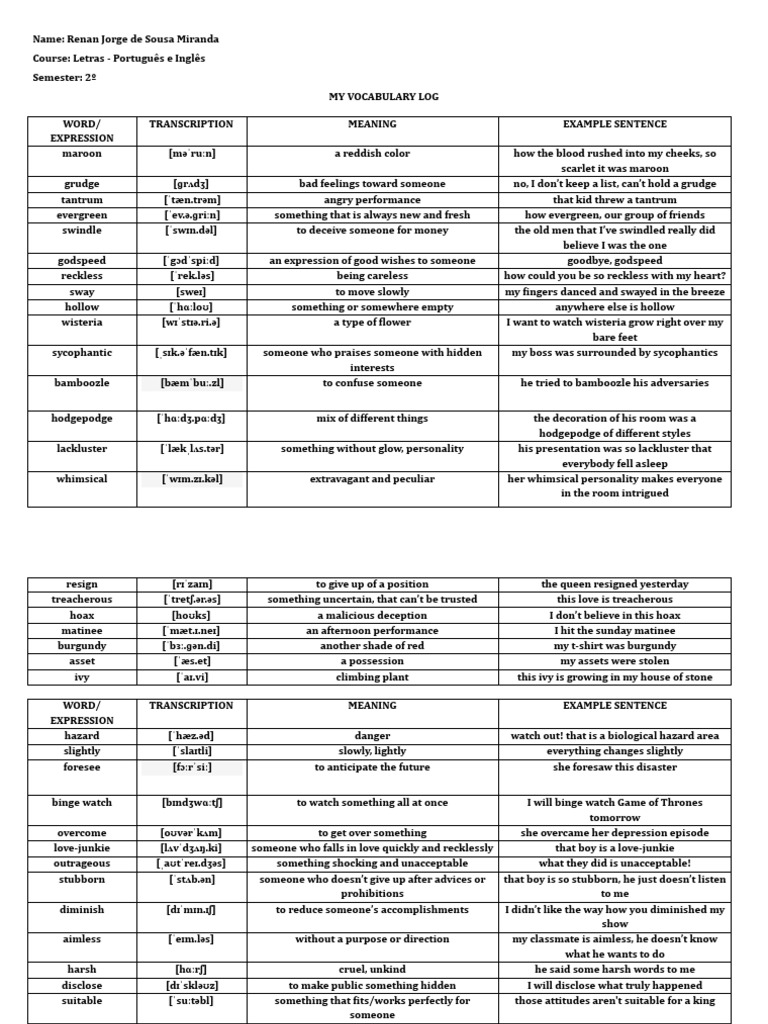 Vocabulary Log | Download Free PDF | Sled