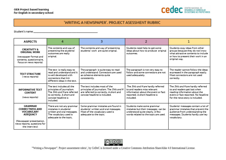 Iker San Juan Iracheta - Cedec-Rubrica-Assessment-Rubric-Writing-A-News ...