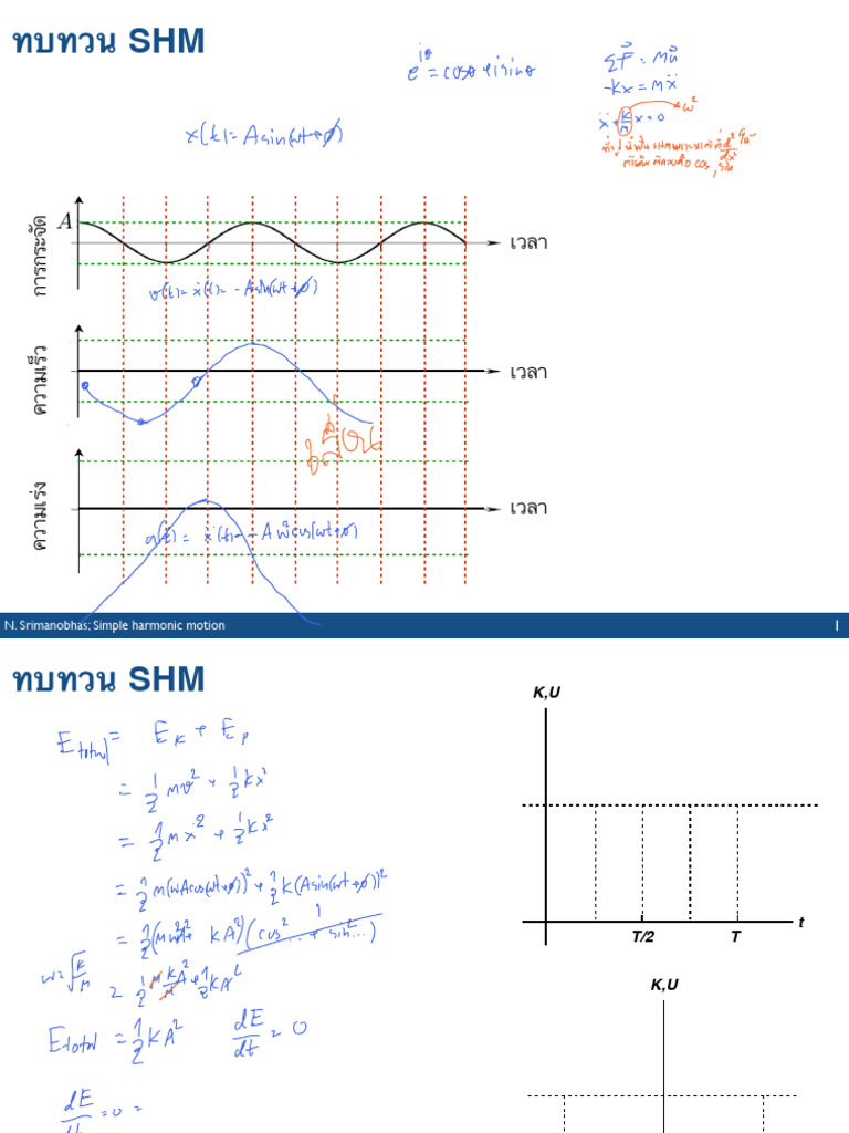 Final Phat 2304103 1 SHMEx 2566 | PDF