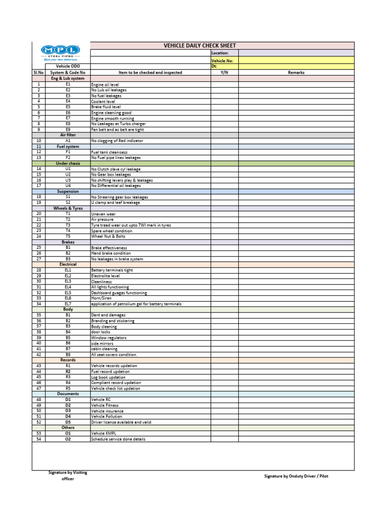 Daily Check Sheet | PDF | Vehicle Technology | Motor Vehicle