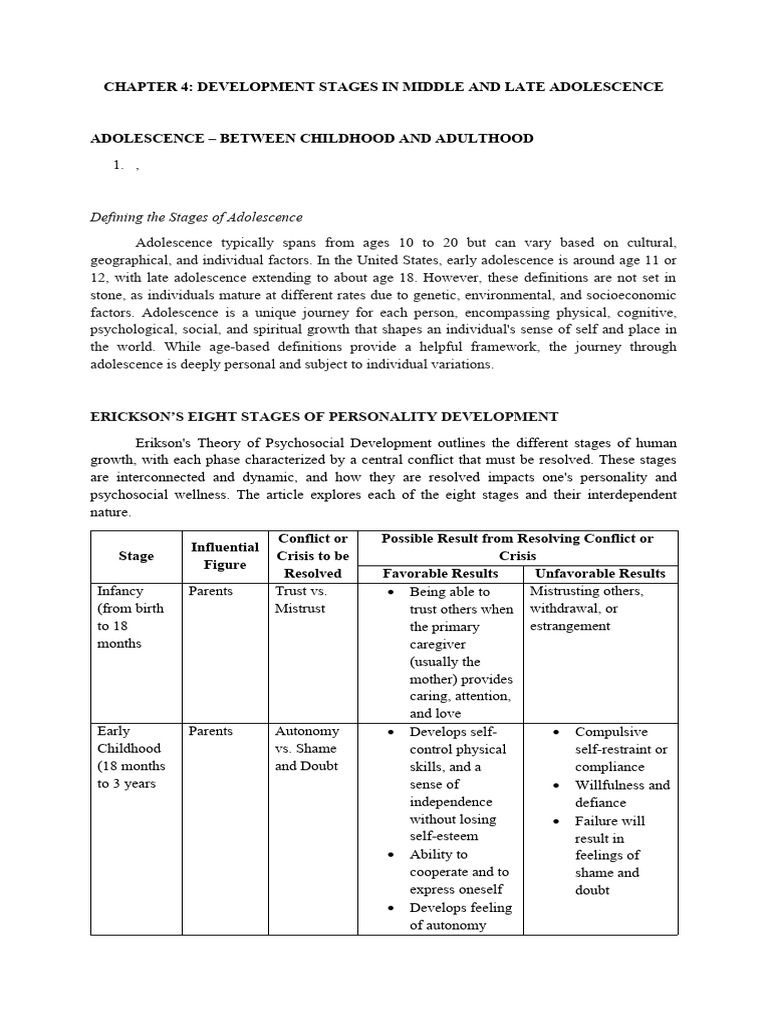 Development Stages in Middle and Late Adolescence | PDF | Adolescence ...