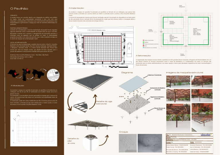 Grupo 04 - Prancha A1 - Maquete | PDF
