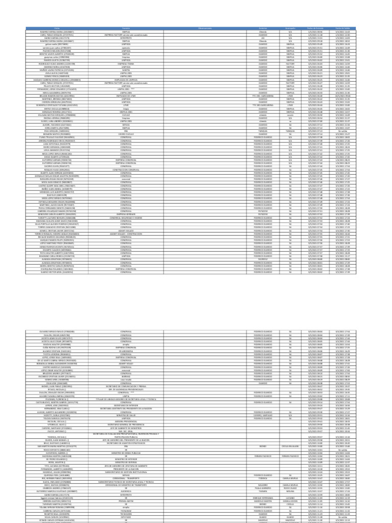F - Listado 2 | PDF | Argentina