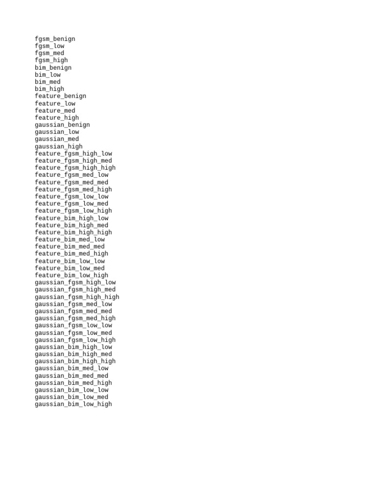 Parameters Name | PDF
