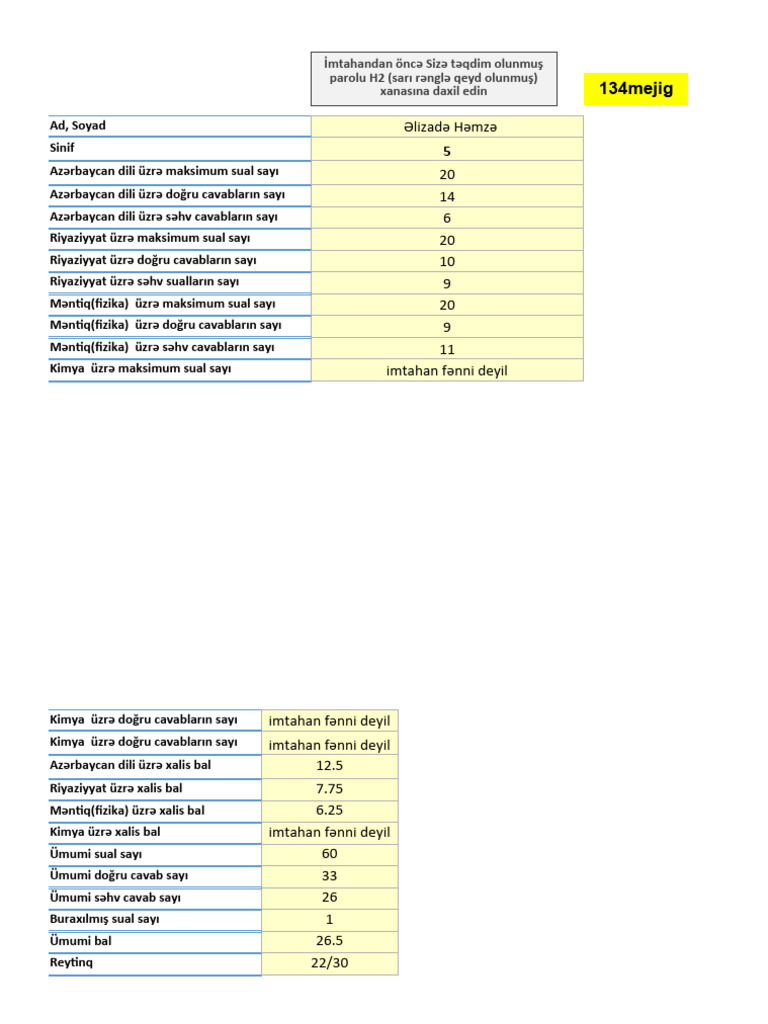 İmtahan Nəticələri4 | PDF