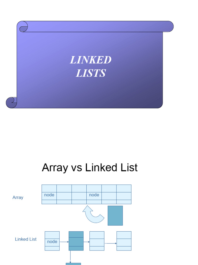 Linked List Download Free Pdf Pointer Computer Programming Computer Science 