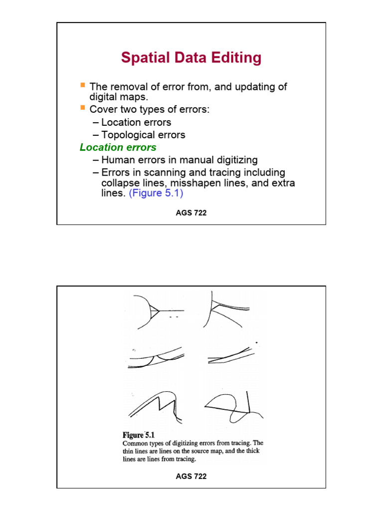 Spatial Data Editing | PDF | Geographic Information System | Applied Mathematics
