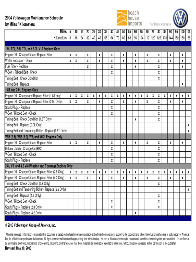 VW-2004 Schedule Manual | PDF | Automatic Transmission | Belt (Mechanical)