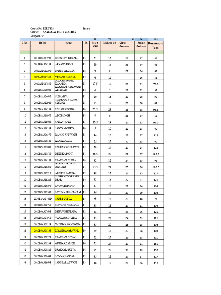 Advd Pre Compre Total | PDF