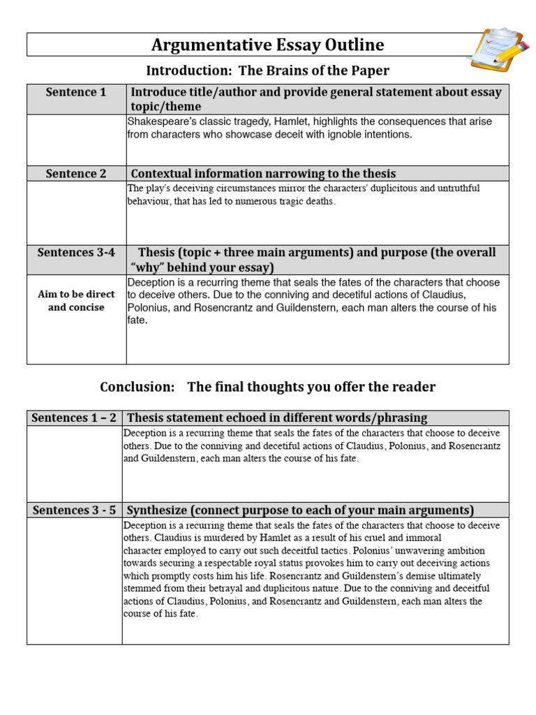 Hamlet Essay Outline Guide | PDF | Hamlet | Deception