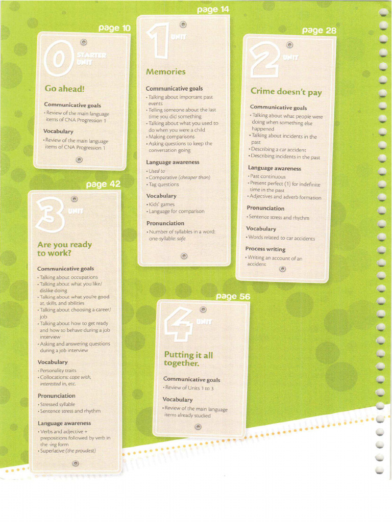 CNA Progression 2 - Pages 8 | PDF