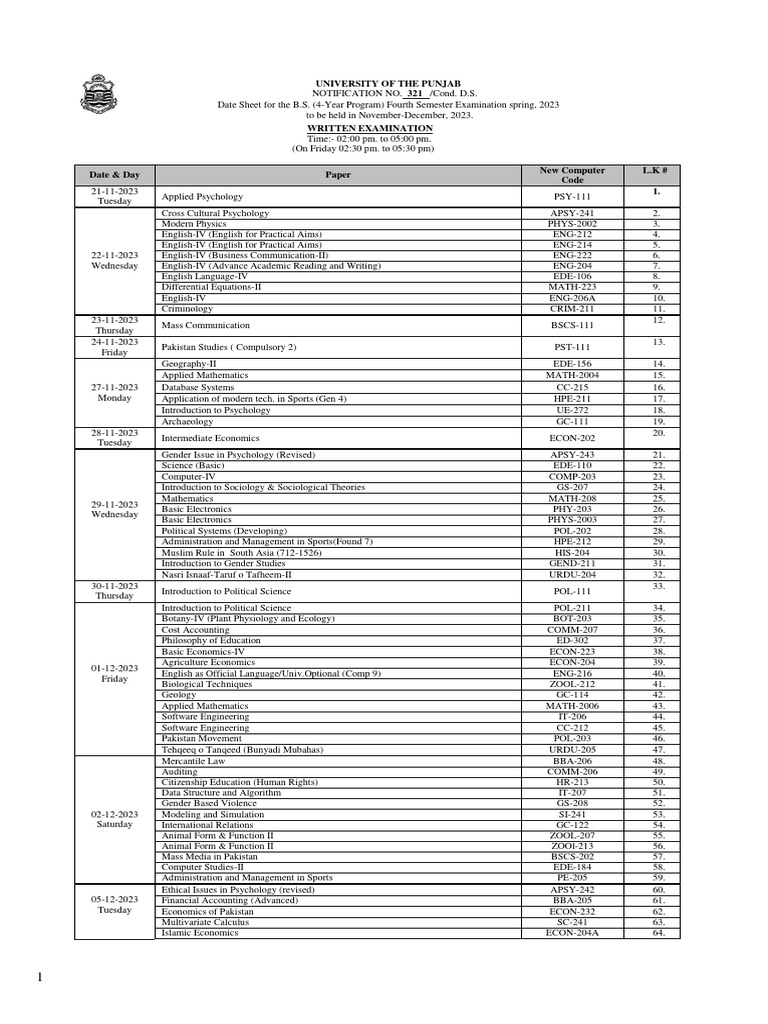 Date Sheet For The BS 4 Year Program Fourth Semester Examination ...