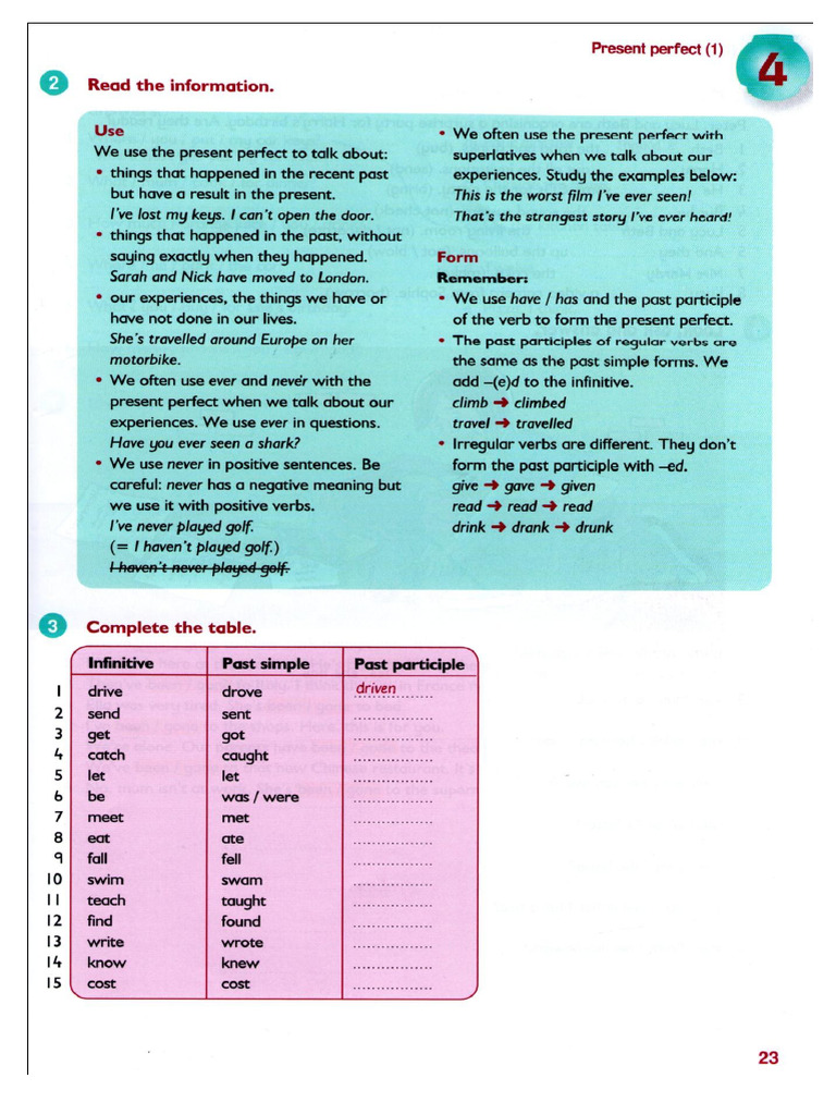 Present Perfect | PDF