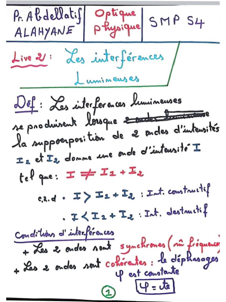 résumés optique physique fac | PDF