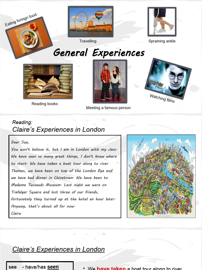 Present Perfect Tense For Primary Presentation Flashcards Fun ...